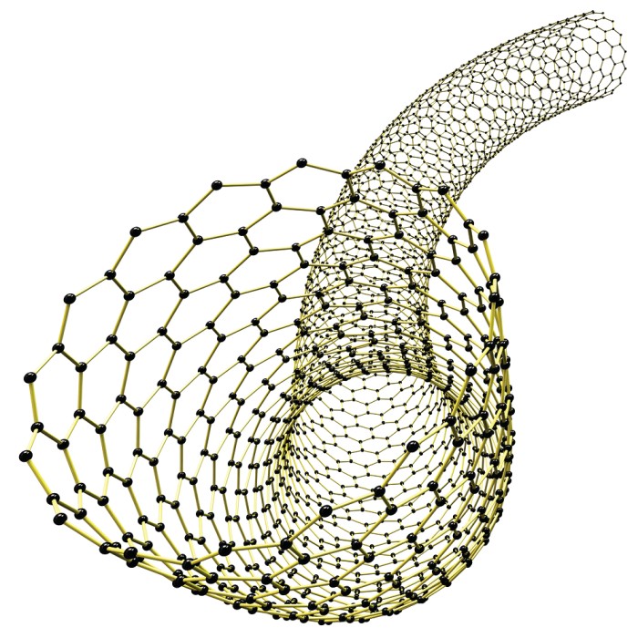 Priorties-Nanotube-Production-Outlined