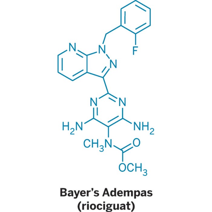 Taking-Shots-Signaling-Goal