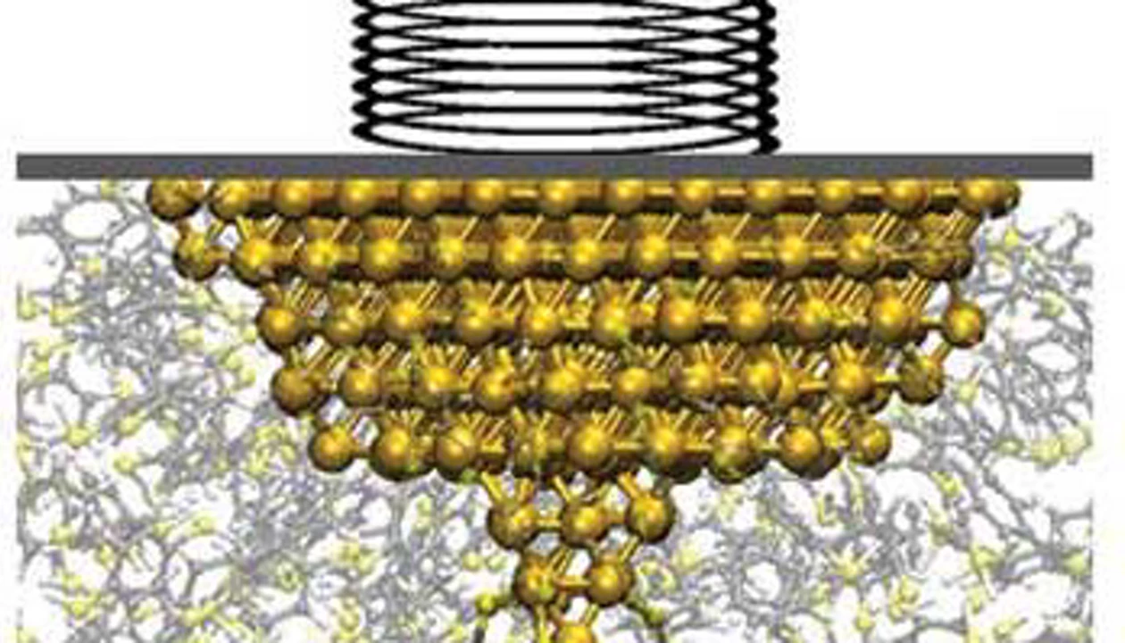 Molecular Device Simulations Spring Up