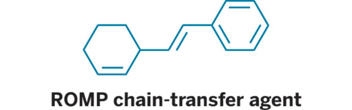 Cutting-Down-Ruthenium-ROMP