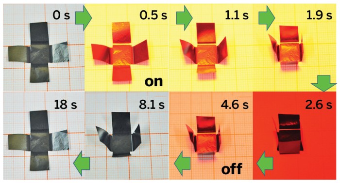 Self-Folding-Graphene-Machines