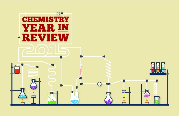Chemistry-Year-Review
