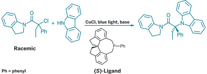 Copper-Shines-Asymmetric-Amine-Synthesis