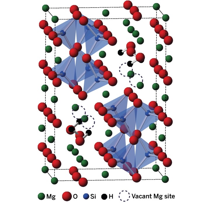 NMR-Enters-Crystallography-Realm