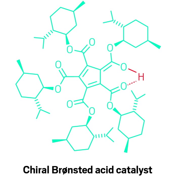 Low-cost-chiral-acid-catalyst