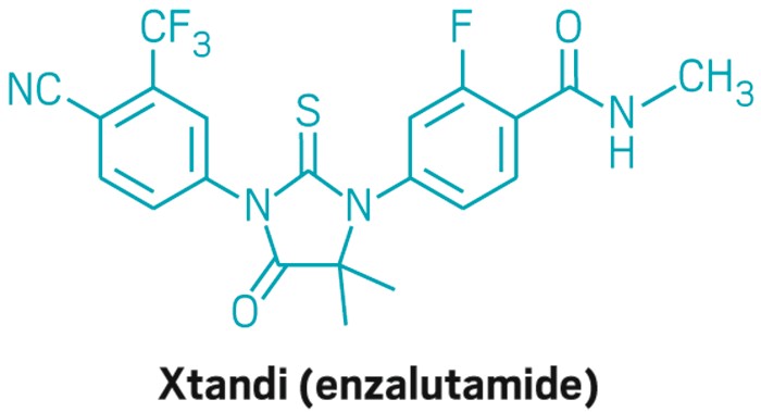 UCLA-windfall-Xtandi-rights