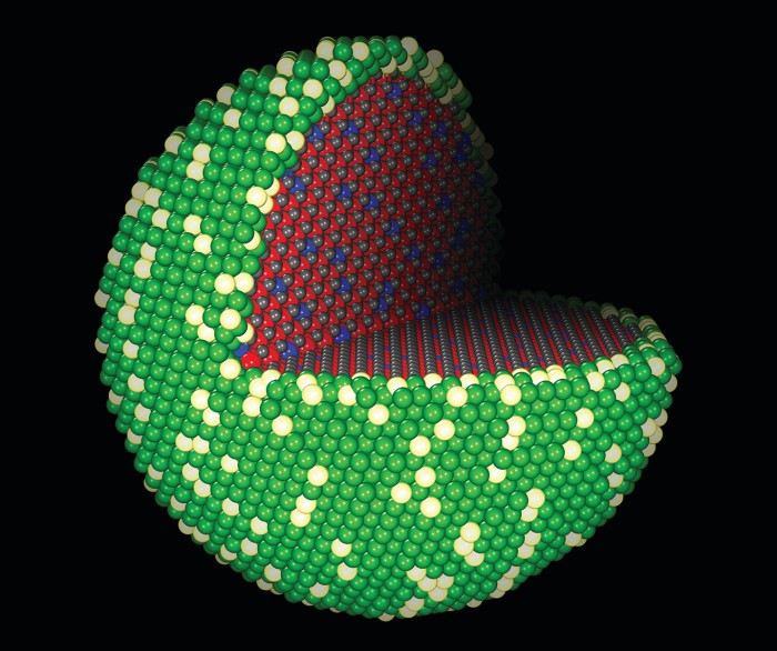 Core-shell-nanocatalysts-stretch-noble