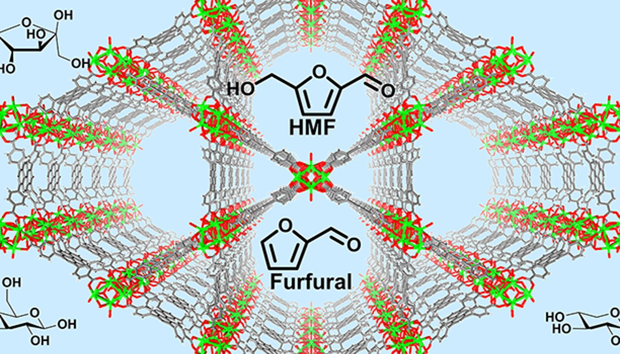 MOF traps molecules that gum up bioethanol production