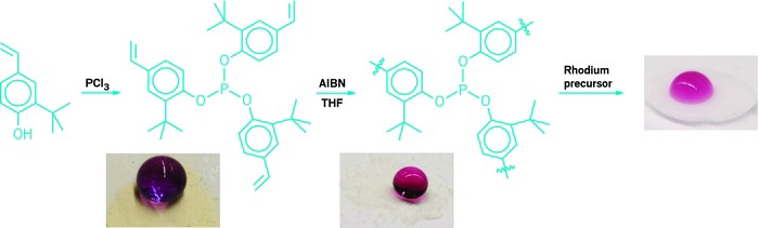 Superhydrophobic-packaging-protects-water-sensitive