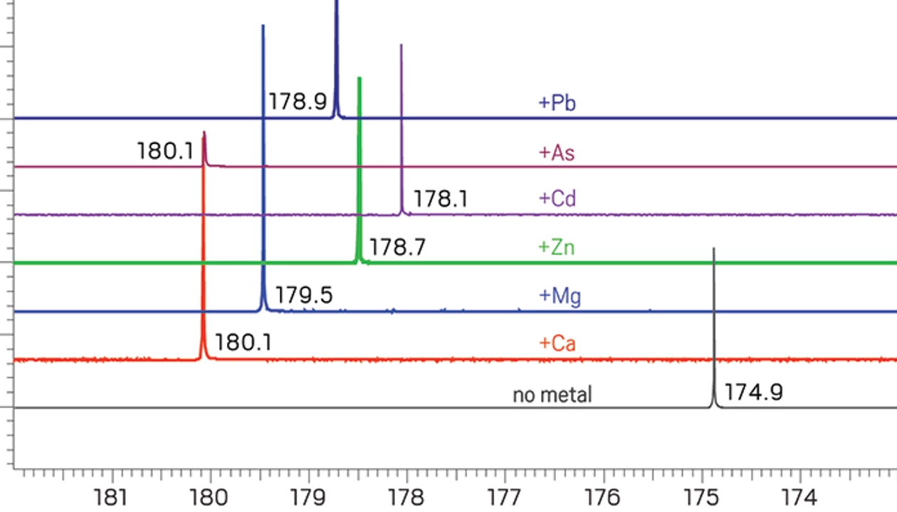 Common chelator serves as detector for health-relevant metals
