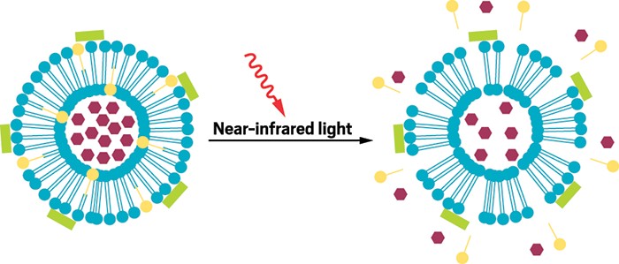 demand-pain-relief-triggered-light