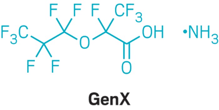 Chemours-end-GenX-discharges
