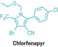 Evolva’s nootkatone insect repellent gets green light