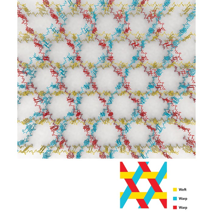 Chemists-weave-complex-pattern-yet