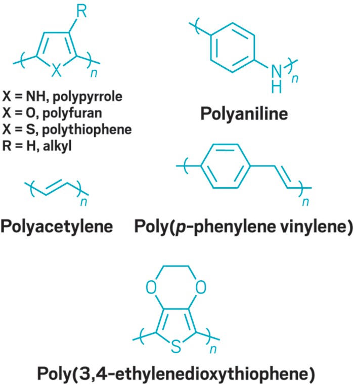 Chemists-build-a-zoo-of-new-polymer-building-blocks