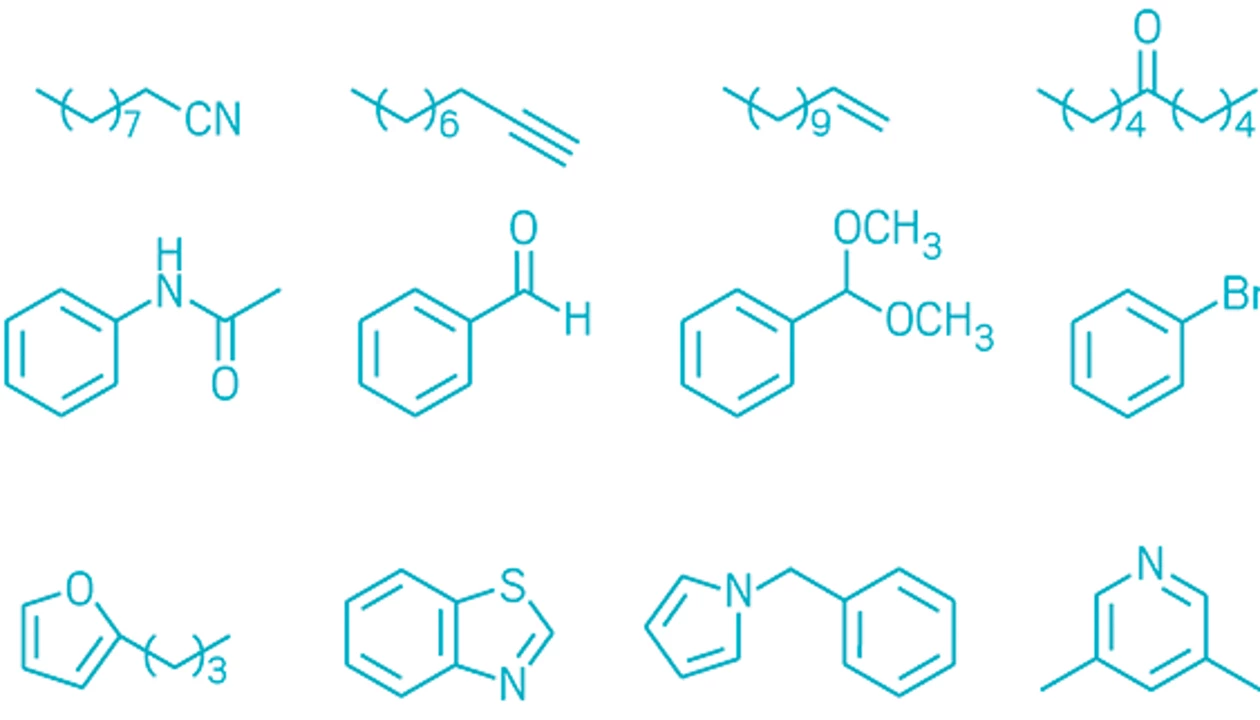 What’s the best way to show a new chemical reaction’s scope?