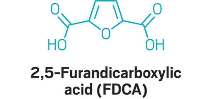 Eastman-FDCA-process-goes-Origin