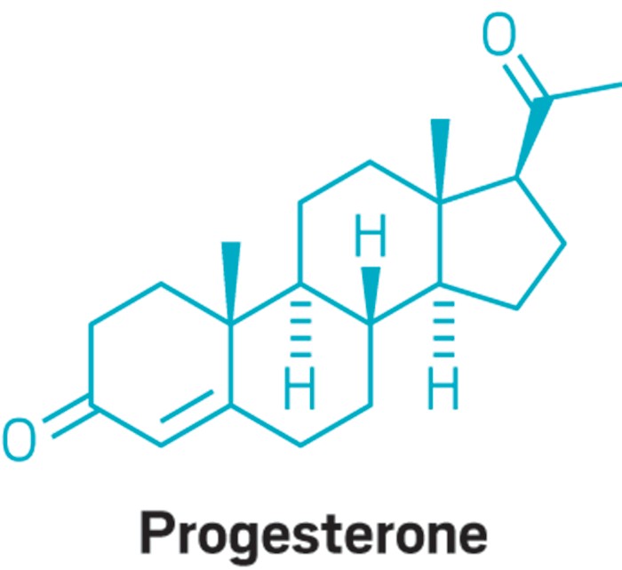 Pfizer-offers-greenprogesterone