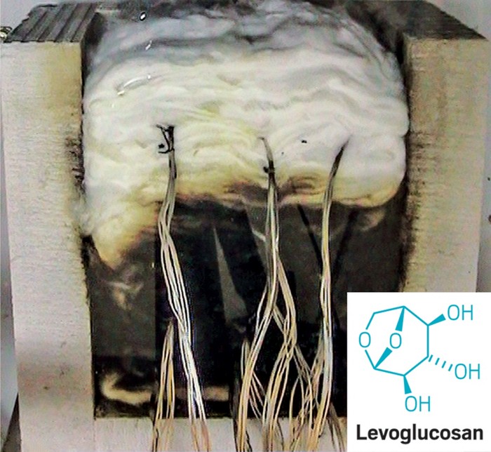 Sugar is a sign of smoldering biomass fires