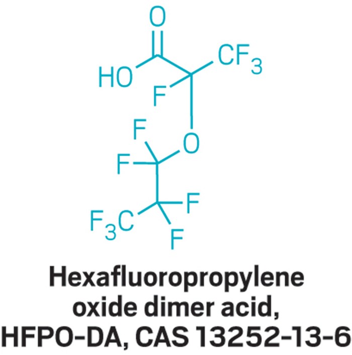 GenX chemicals taint sediments