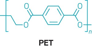 Pet Plastic Structure