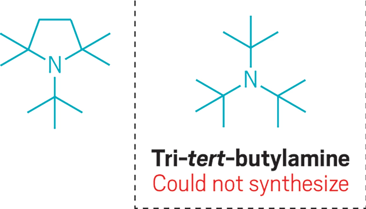 Testing how much trisubstituted amines can bulk up