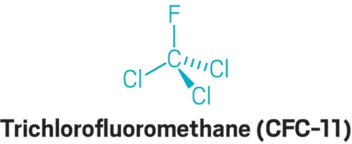 Rise in CFC emissions threatens ozone recovery