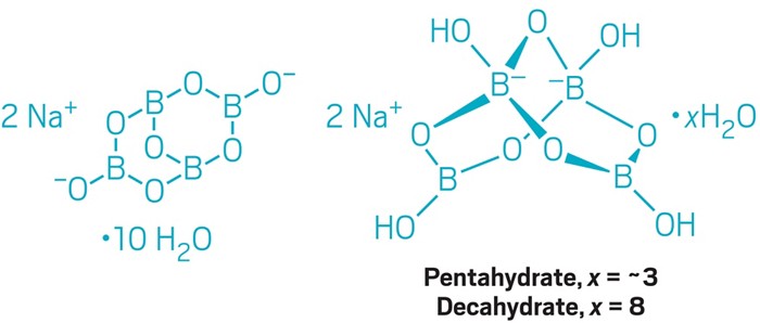 Borax Structure