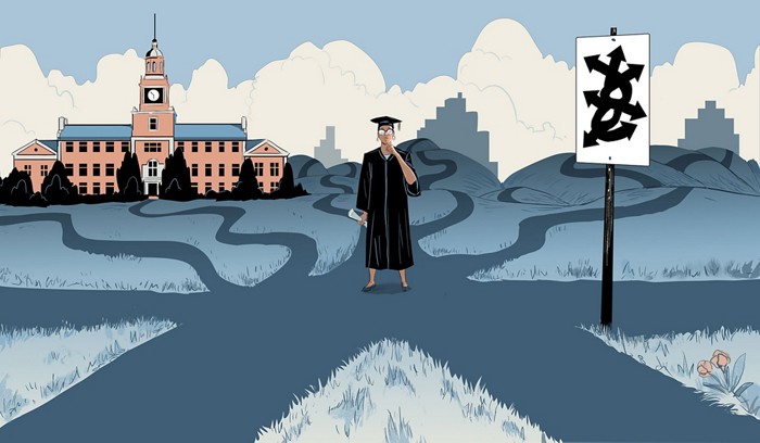 Is grad school for you?