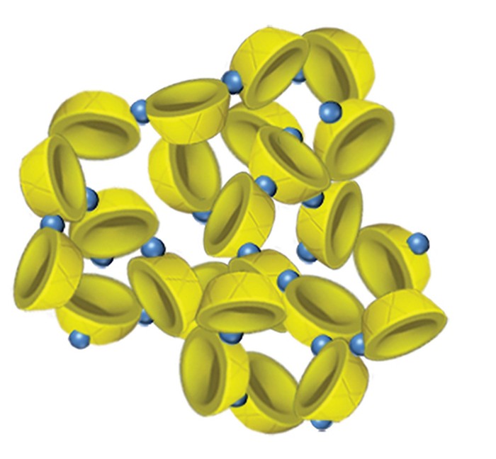 CycloPure raises $5 million for cyclodextrin water filtration products