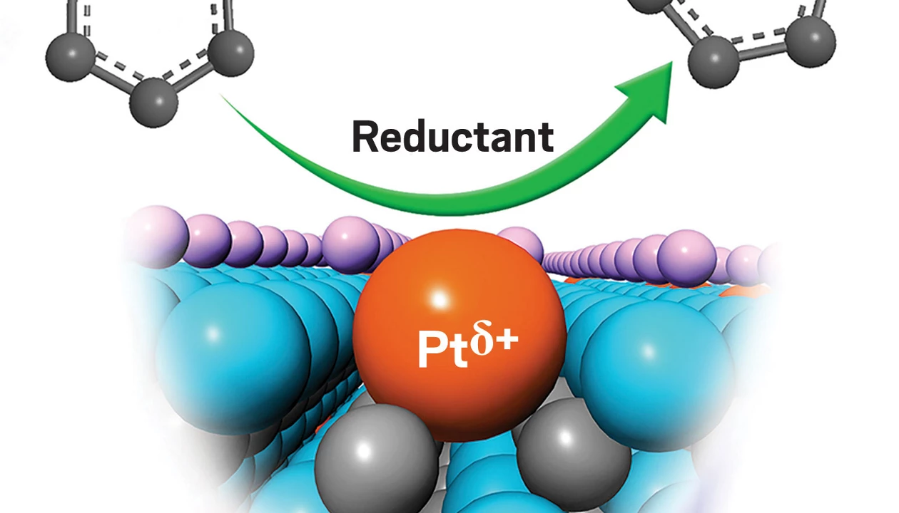 MXene serves as support material for single-atom catalysts