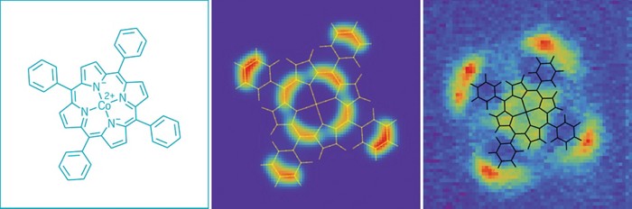 Raman spectroscopy, now with Angstrom-level resolution