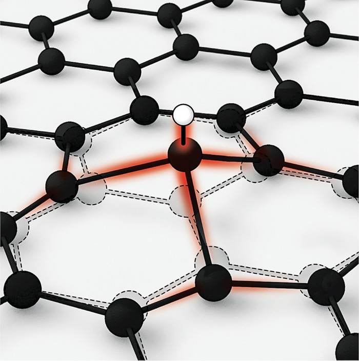Experiments reveal how hydrogen sticks to graphene