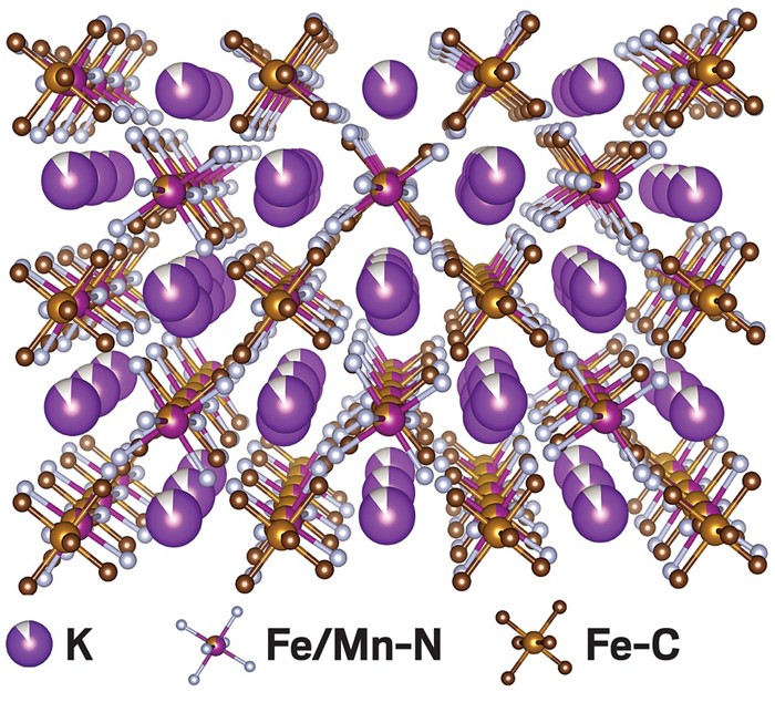 Boosting the performance of aqueous potassium-ion batteries