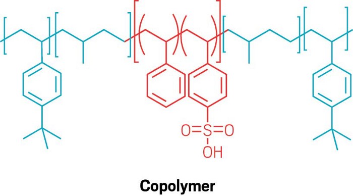 Pathogen-fighting polymer