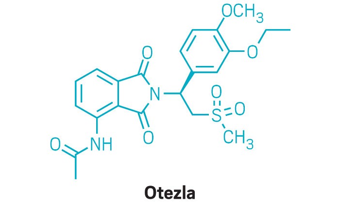 Celgene to sell Otezla to Amgen in advance of being bought by Bristol-Myers
