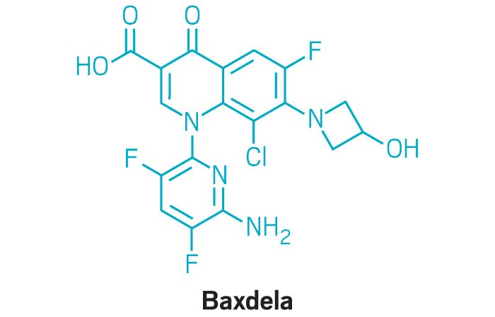 Antibiotics maker Melinta declares bankruptcy
