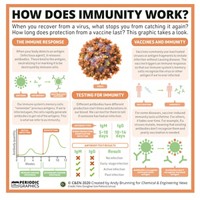 dont-poison-frogs-poison-themselves