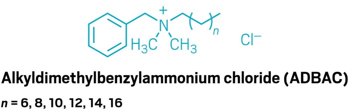 Rise in quaternary ammonium compounds observed during coronavirus crisis
