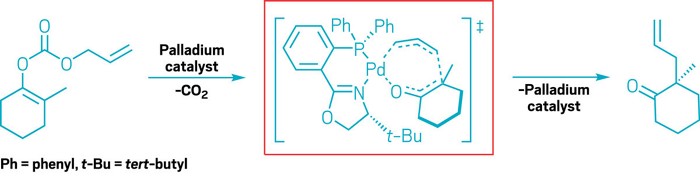 Catalyst Reaction Mechanism