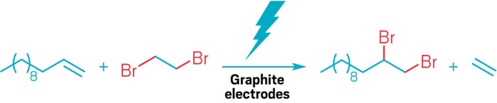 Electrocatalysis reaction shuttles halides from molecule to molecule