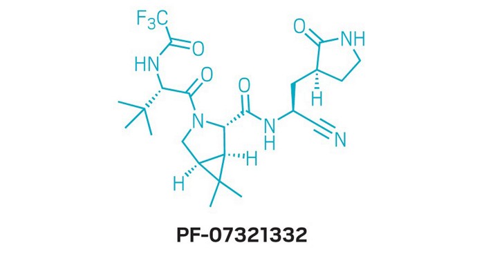 Pfizer unveils its oral SARS-CoV-2 inhibitor