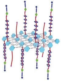 Water flies through fluorine-lined channels