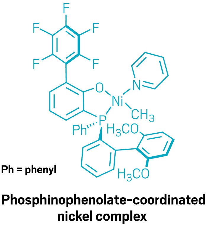 Nickel catalysts build polyethylene-like materials that photodegrade