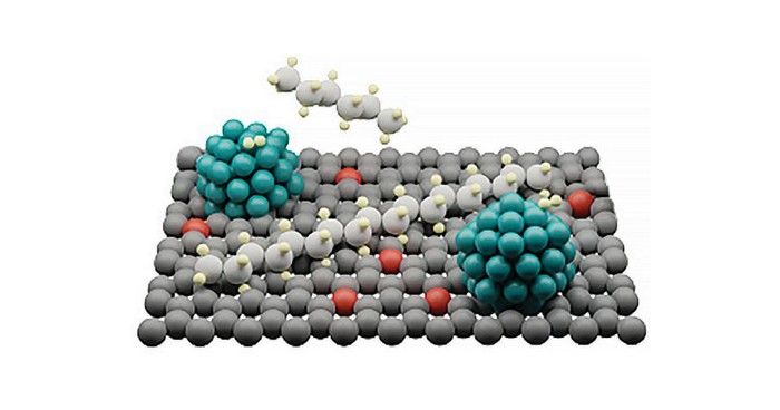 Platinum catalyst turns polypropylene into motor oil