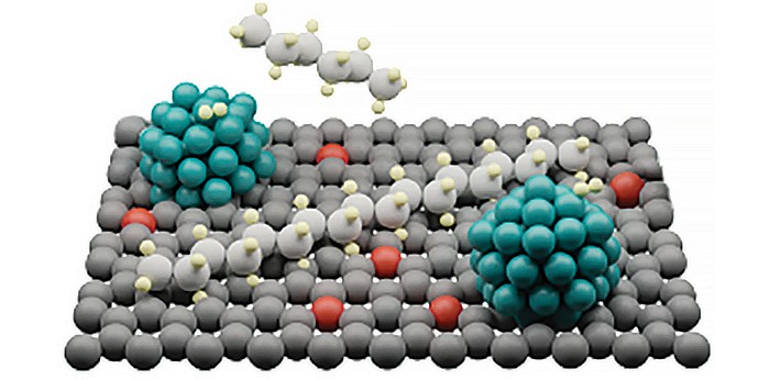 Platinum Catalyst