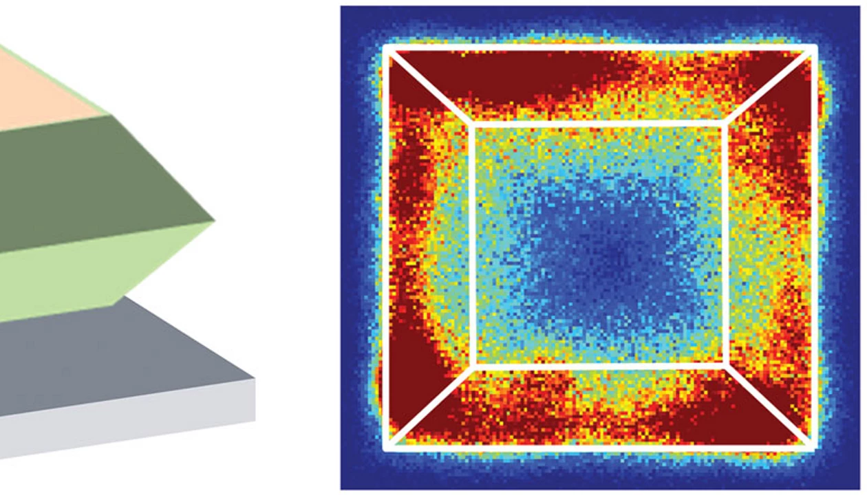 Probing the properties of interfacet junctions