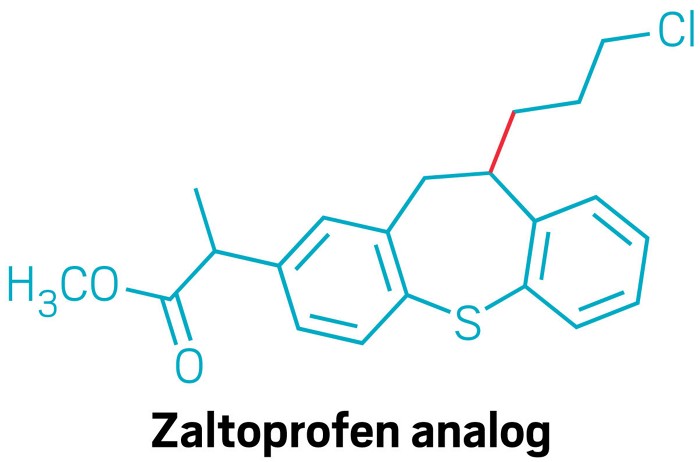 Electrochemistry forges C–C bonds in 2 new cross-electrophile couplings