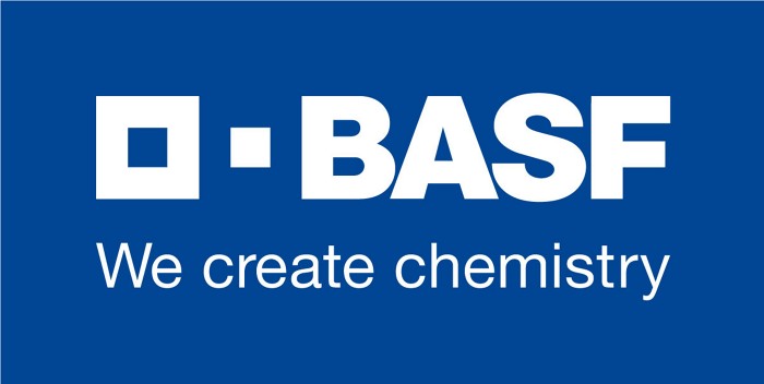 BASF is top brand in the chemical industry