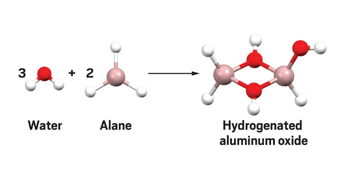 Looking beyond carbon in astrochemistry